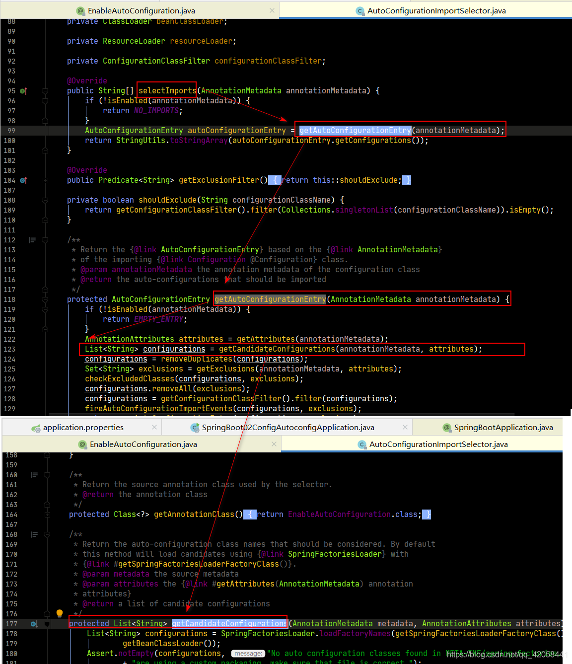 SpringBoot常见问题，报错，整合_spring.mvc.hiddenmethod.filter.enabled-CSDN博客