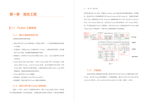 Flutter完整开发实战详解一、dart语言和flutter基础flutter开发 Csdn博客