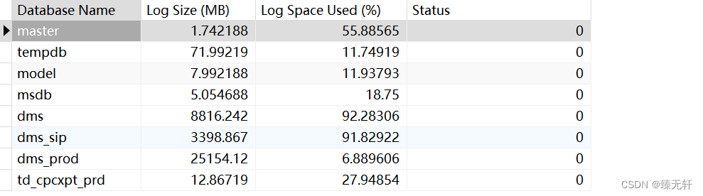 系统巡检：Linux、MySQL、SQLServer、Oracle_数据库巡检-CSDN博客