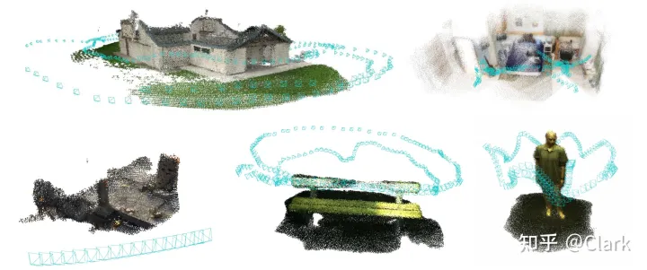 DROID-SLAM: Deep Visual SLAM for Monocular, Stereo, and RGBD Cameras论文阅读-CSDN博客