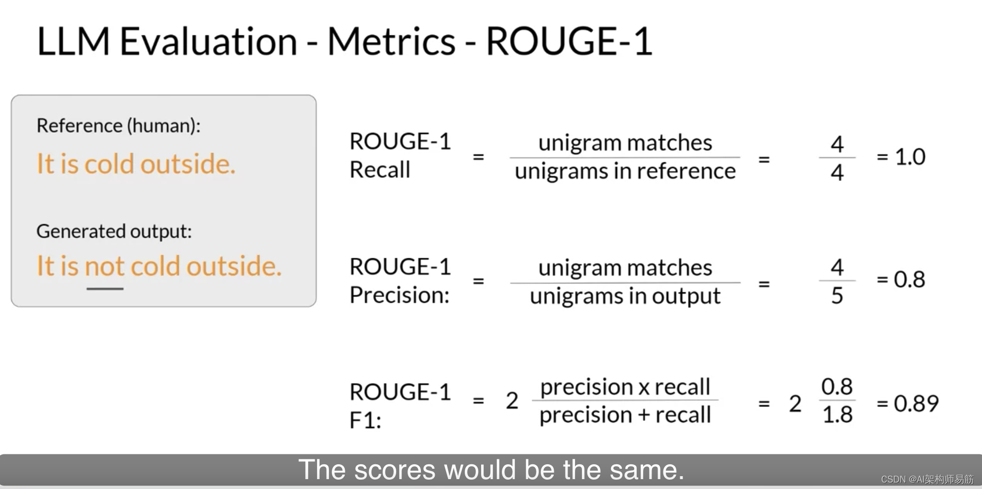 LLMs NLP模型评估Model evaluation ROUGE and BLEU SCORE_bleu和rouge score-CSDN博客