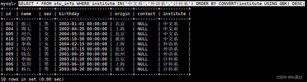 SELECT语句及条件查询-CSDN博客