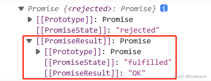 Promise:工作流程、常见api、使用方法、手撕promise、asyncawaitpromise Api Csdn博客