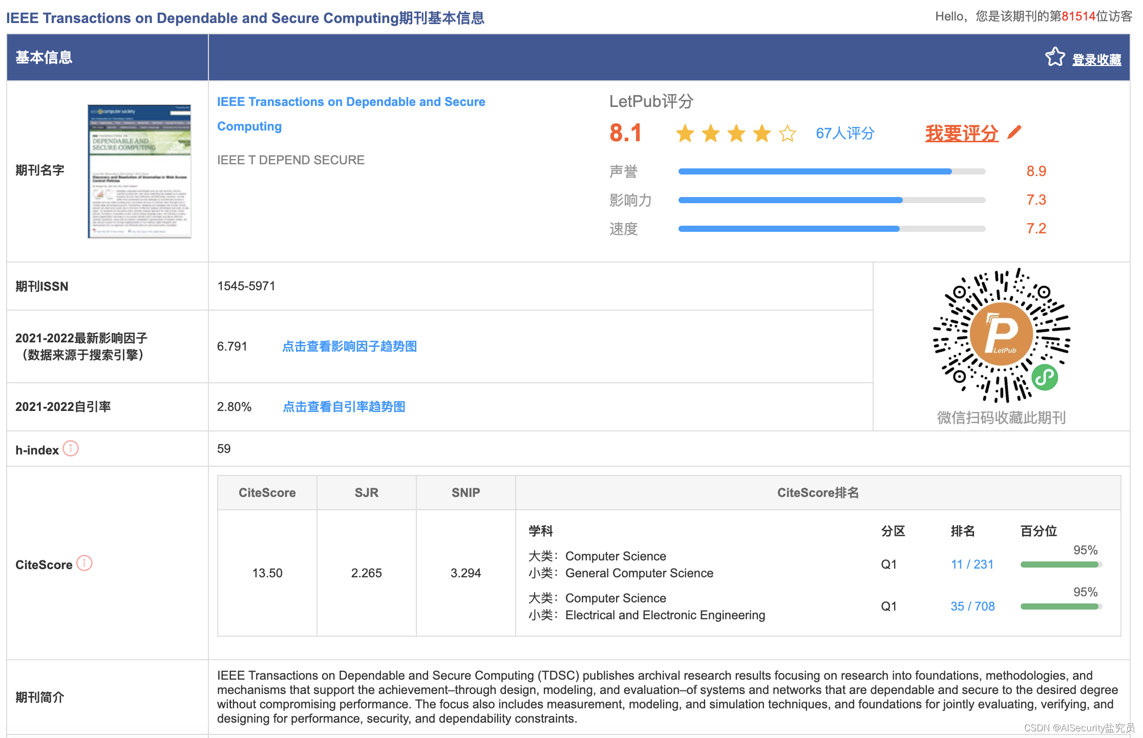 科研er如何查询学术期刊分区信息？_letpub分区查询-CSDN博客