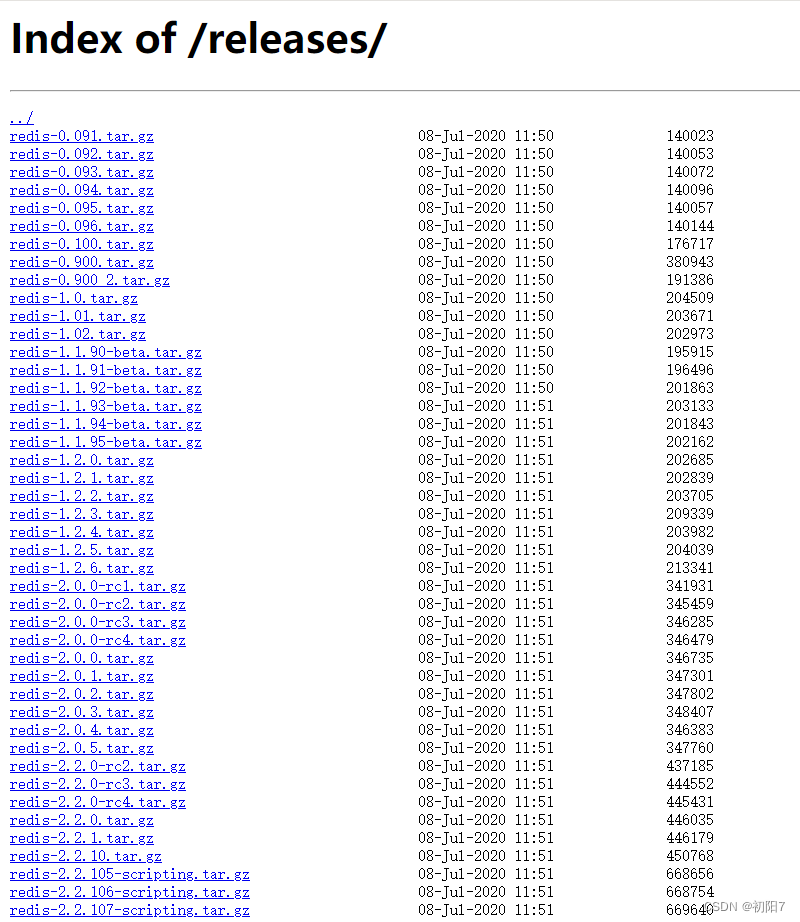 学习笔记（十三）Linux安装Redis_linux redis 3.2 下载与安装 csdn-CSDN博客