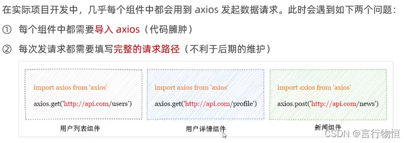 Web前端开发之VUE11——全局配置axios_全局挂在axios referenceerror: app is not defined const-CSDN博客