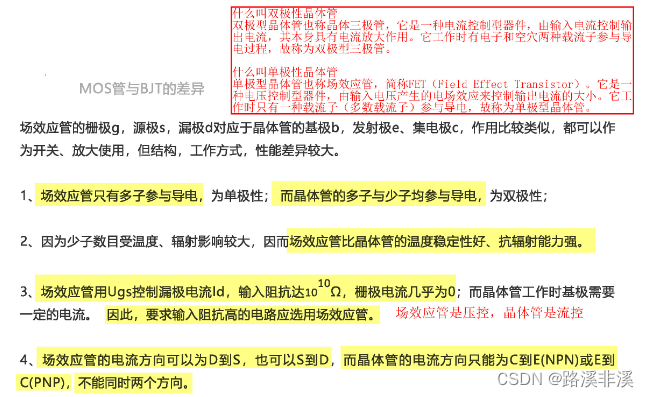 硬件基础：MOS管_mos csdn-CSDN博客