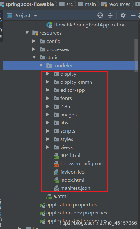Springboot集成flowable Modeler设计器 Spring Boot Flowable Ui Modeler Csdn博客