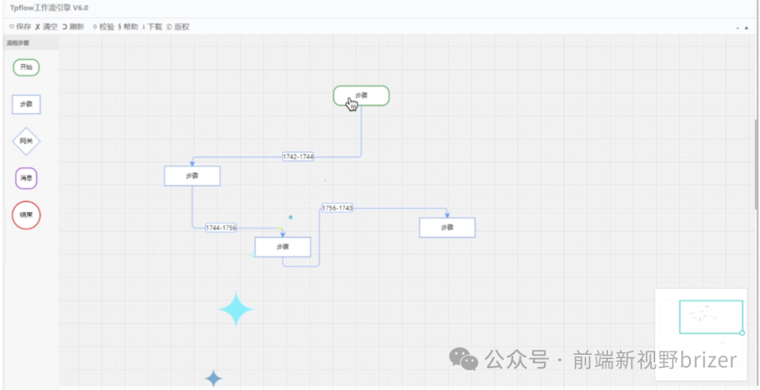 Tpflow：高效的PHP工作流引擎-CSDN博客