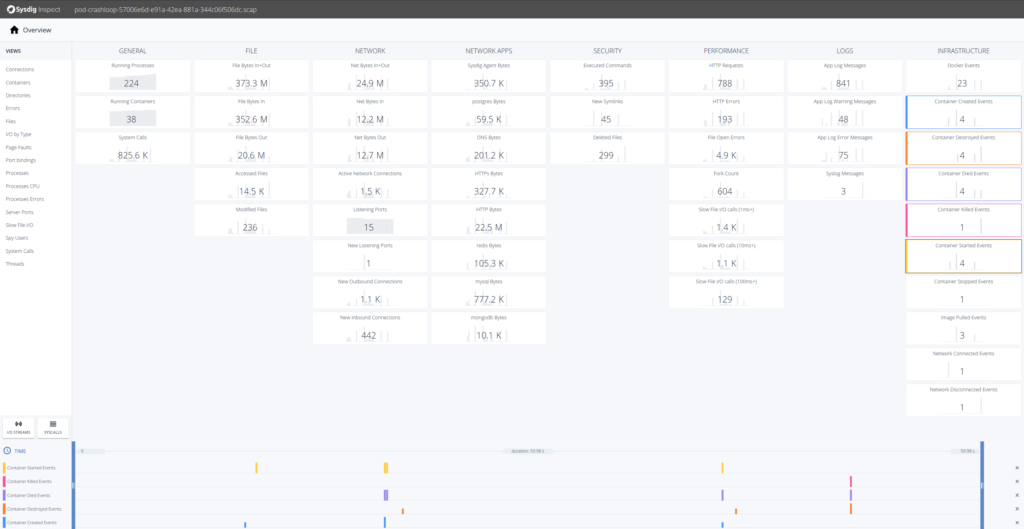pod状态 CrashLoopBackOff_calico-kube-controllers crashloopbackoff-CSDN博客