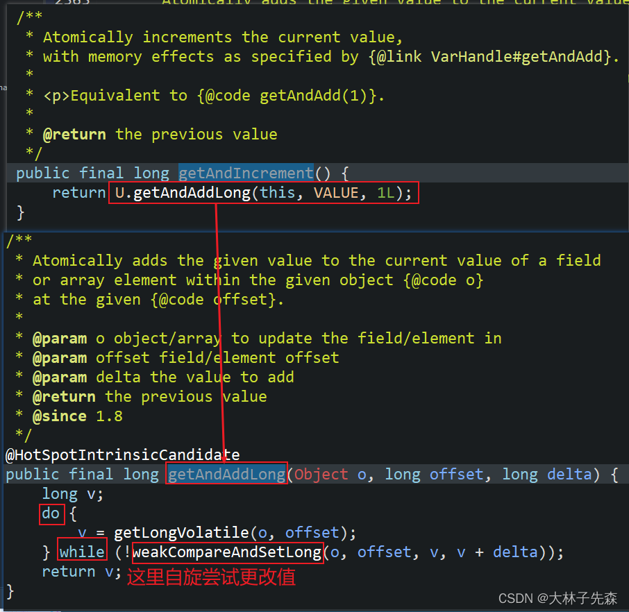 LongAdder原理浅析-CSDN博客
