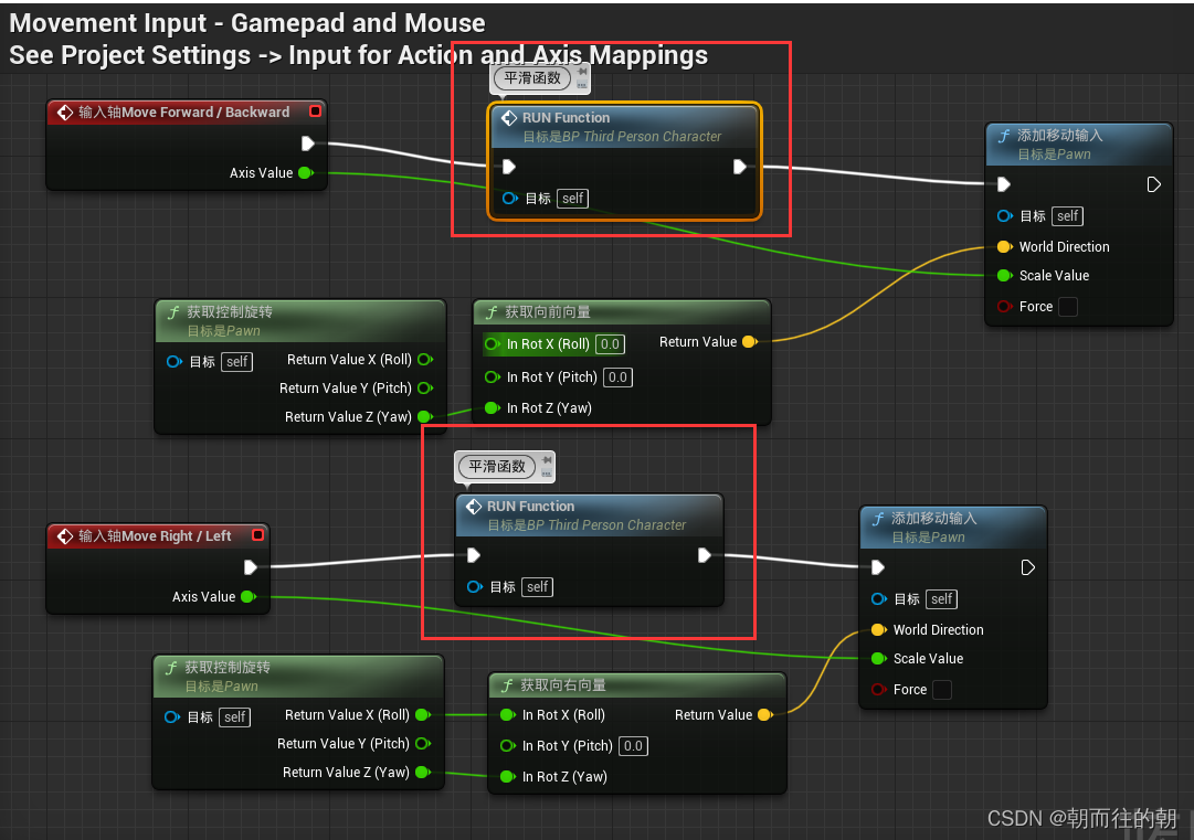 [UE5蓝图基础二]1.[1d混合空间] 走和跑的动画切换(shift切换)_ue5 获取玩家速度-CSDN博客