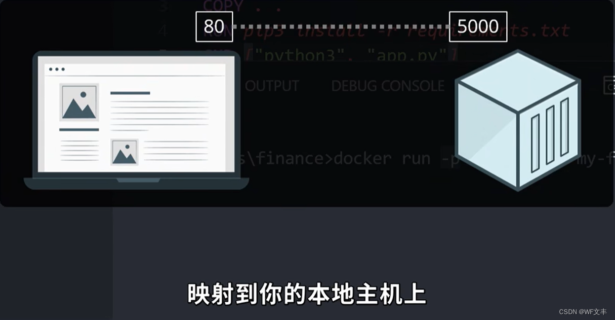Linux服务器安装docker，基于Linux(openEuler、CentOS8)_linux openeuler 安装docker-CSDN博客