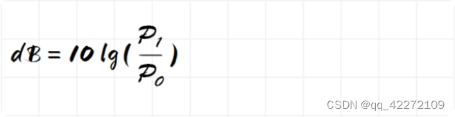 dB、dBm、w之间的关系_db和w-CSDN博客