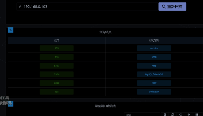 毕业设计之 Python渗透测试工具设计(python完整源码说明文档演示视频)渗透测试毕业设计 Csdn博客