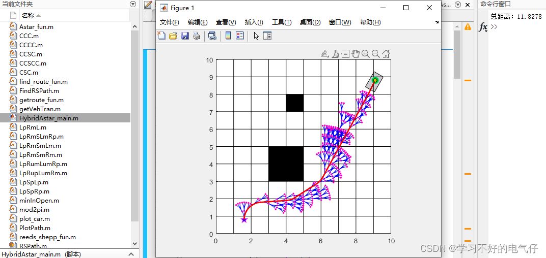 25-混合A星算法Hybrid_Astar路径规划MATLAB代码_混合a*算法matlab代码-CSDN博客
