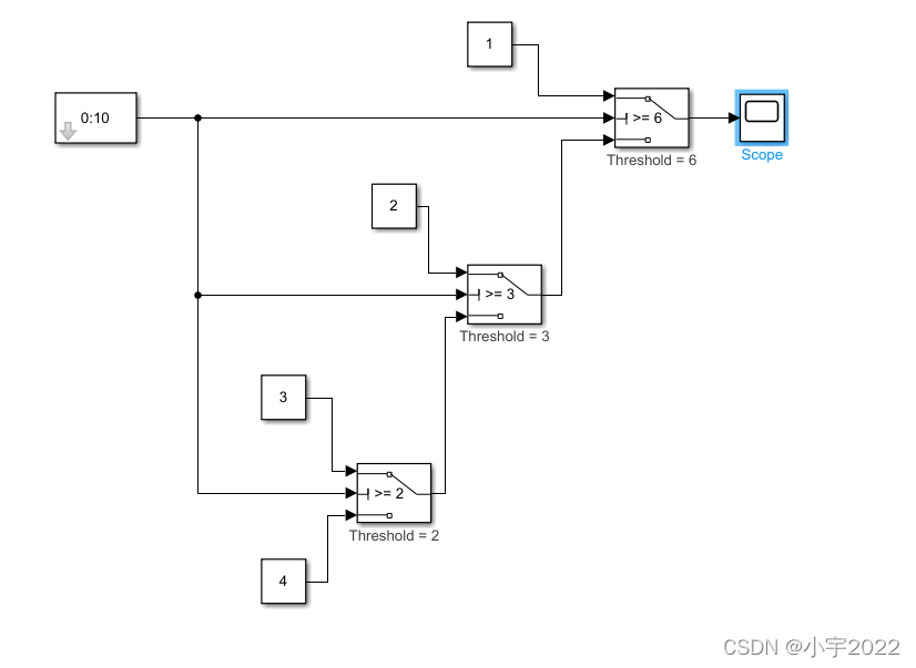 Simulink---级联Switch模块对分段函数建模_simulink分段函数模块-CSDN博客