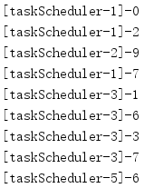 Spring任务调度-TaskScheduler-CSDN博客