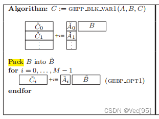 论文阅读:矩阵乘法GEMM的cache优化,子矩阵的切分方法Anatomy of High-Performance ...