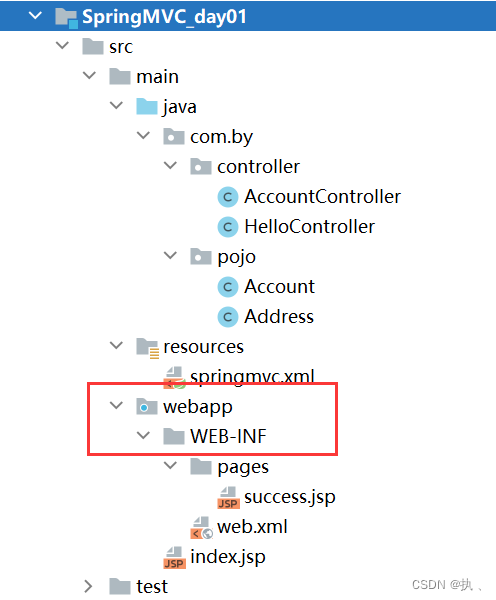 SpringMVC概述、SpringMVC 的入门-CSDN博客