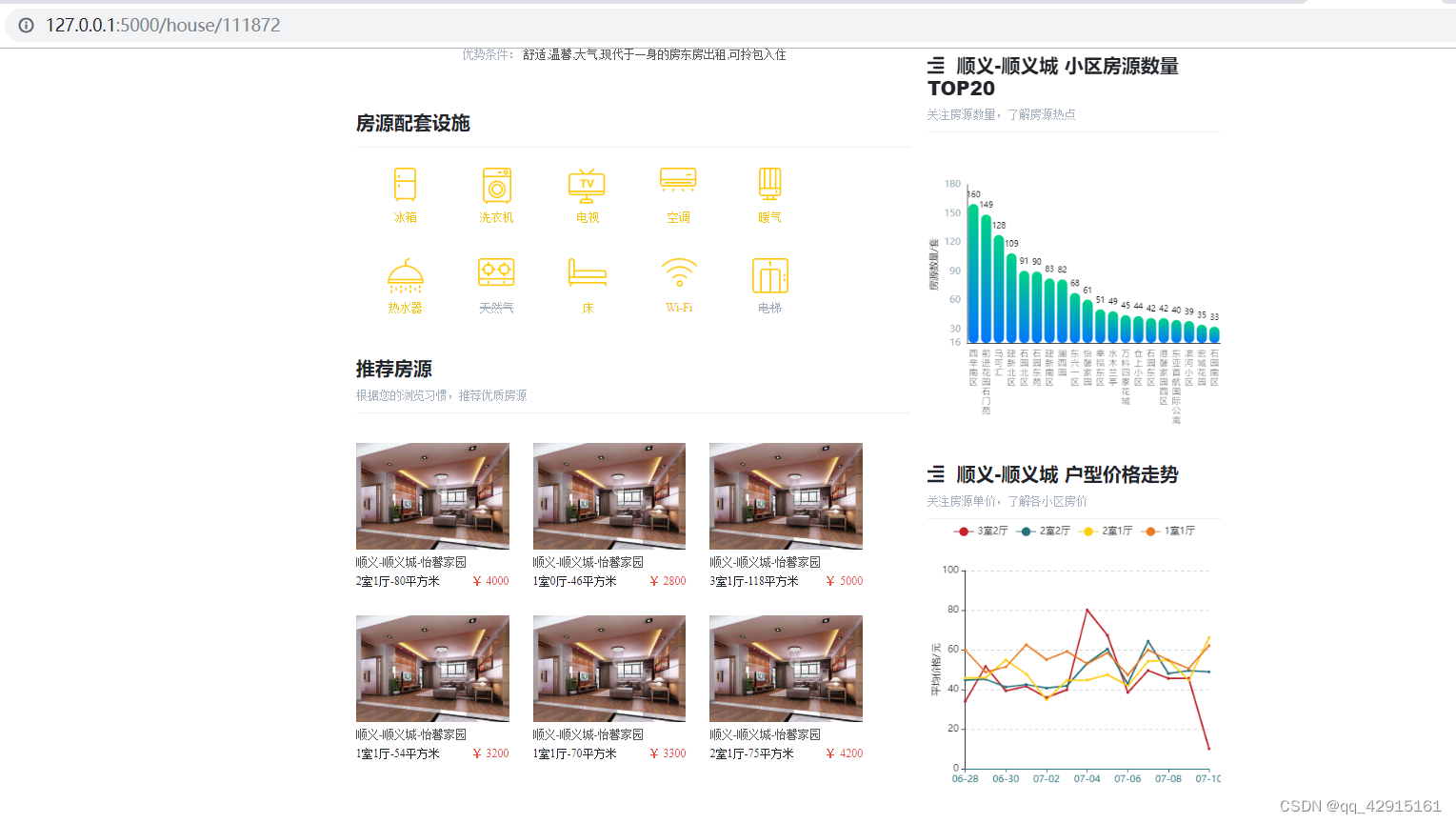 Python Flask框架echarts数据可视化智能租房毕业设计flaskvue数据可视化 Csdn博客