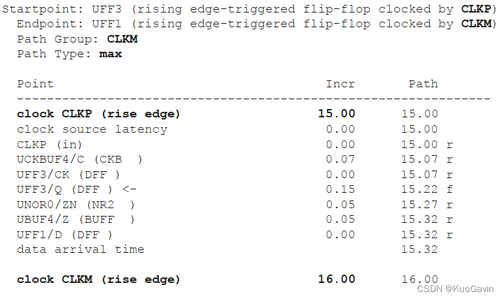 第八章 时序检查(下)_half cycle path-CSDN博客