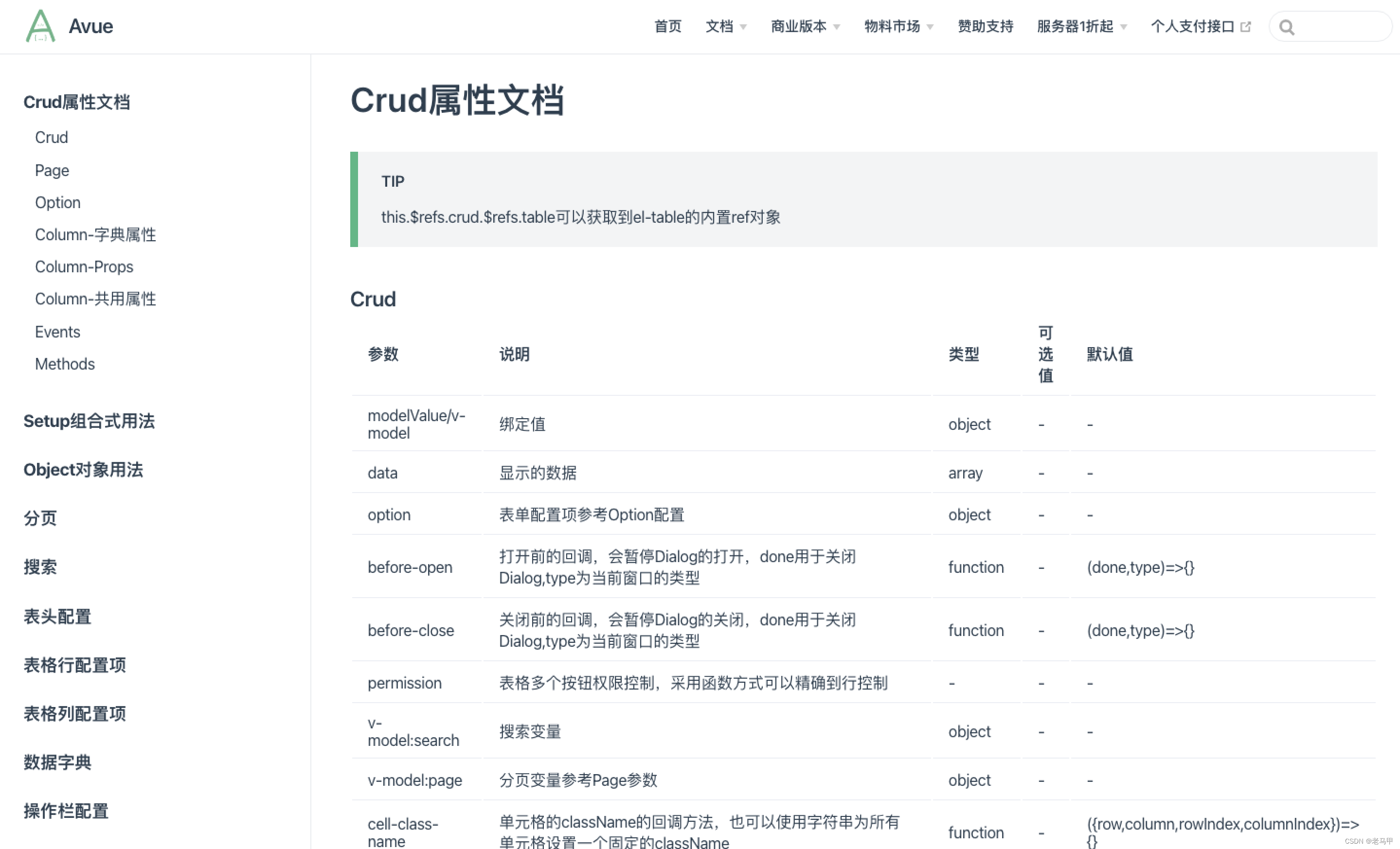 Avue框架详解与实战-CSDN博客