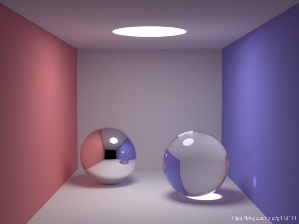(中文详解篇)smallpt: 99行代码完成全局光照Path Tracing-CSDN博客