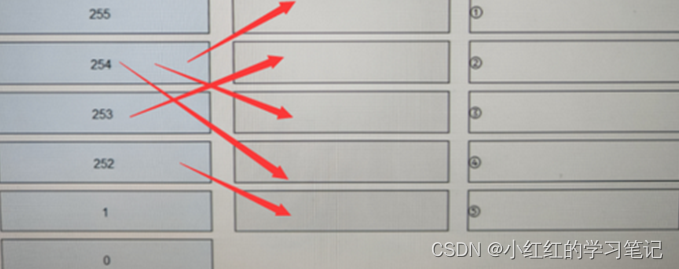 HCIP-Datacom-ARST自选题库__MPLS简答【4道题】_ip报文经过mpls网络时,mpls设备会对ttl进行处理,若如图所示拓扑采用uniform处理模-CSDN博客