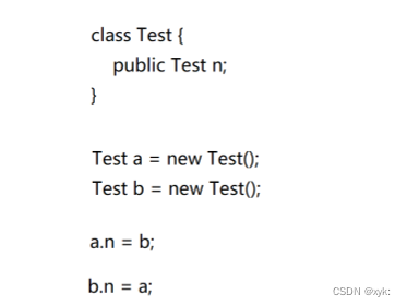 【JAVAEE】JVM中垃圾回收机制 GC_jvm最新版的垃圾回收-CSDN博客