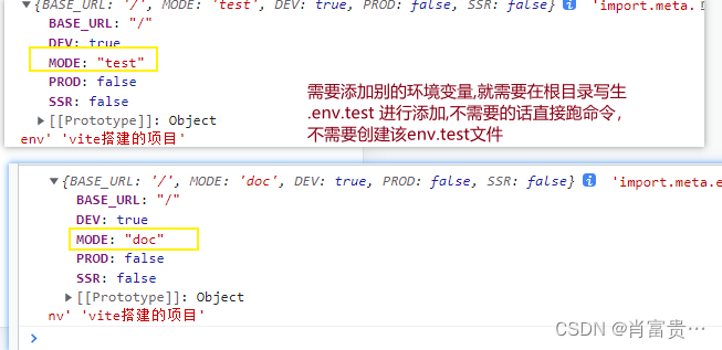 Vue项目设置环境变量区分webpack和vite判断vue项目是vite还是webpack Csdn博客