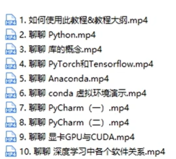 最详细的 Windows 下 PyTorch 入门深度学习环境安装与配置 GPU 版 土堆教程_pytorch windows-CSDN博客