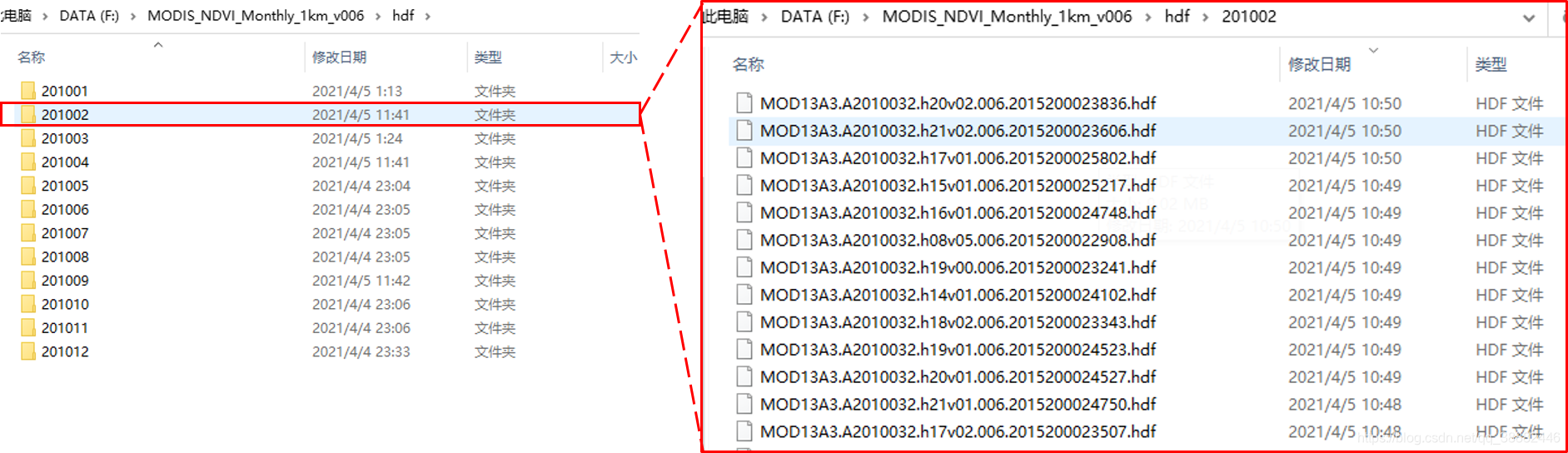 MODIS数据下载及图像处理教程_modis图像-CSDN博客
