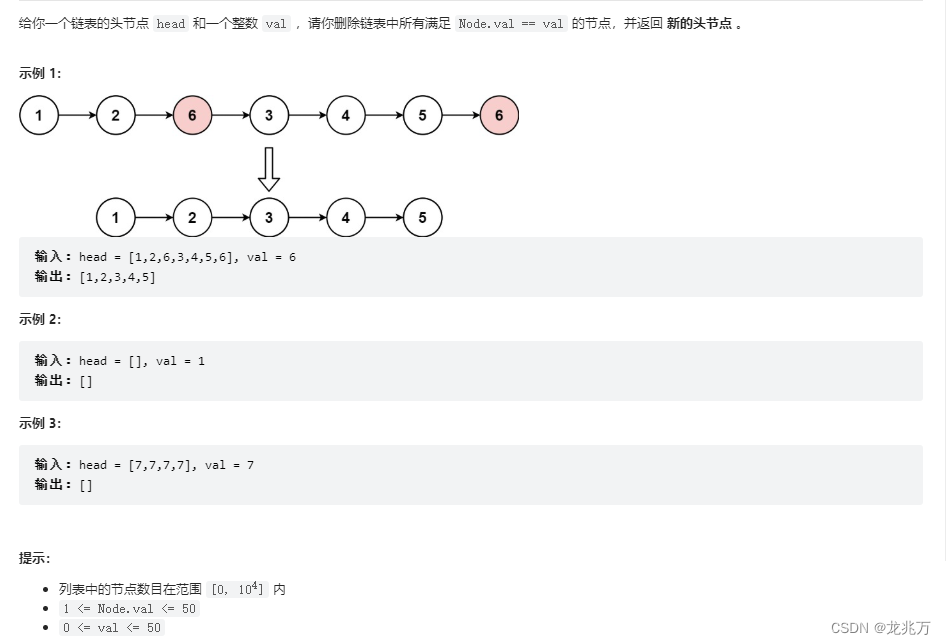C语言描述数据结构 —— 单链表OJ题_struct listnode* newnode = (struct listnode*)mallo-CSDN博客
