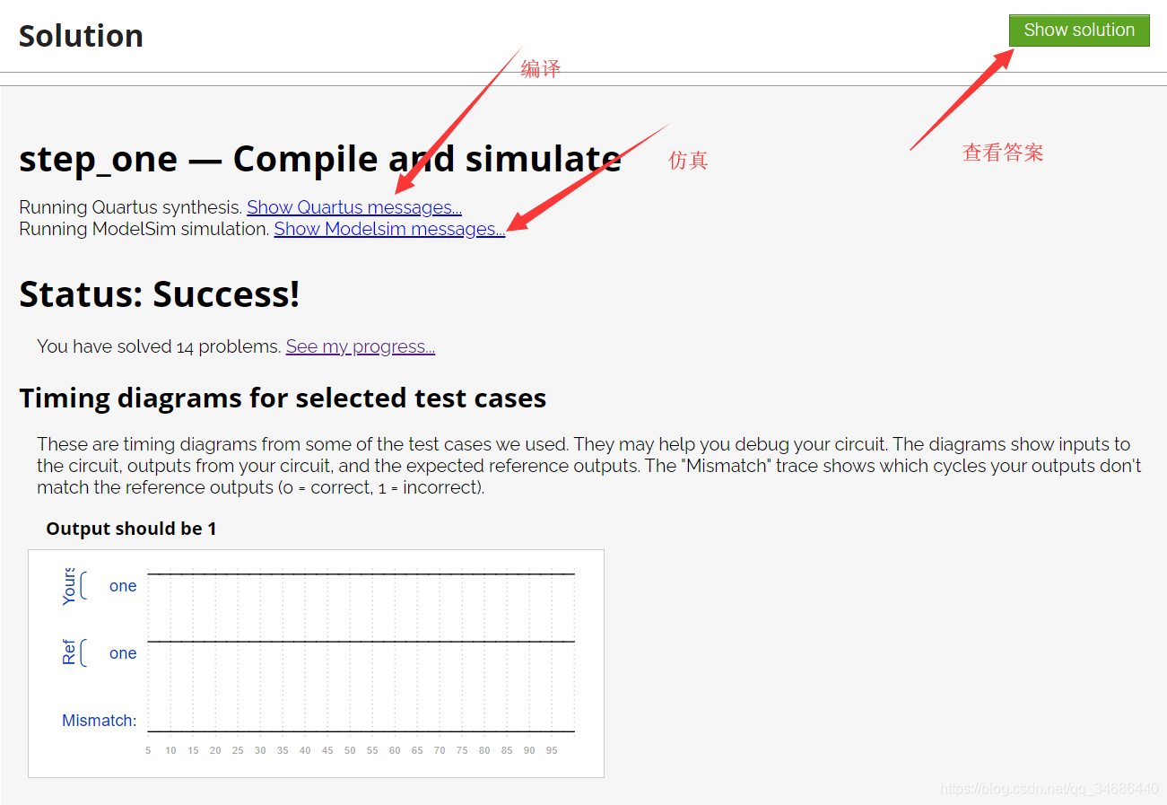 HDLBits-Getting Started_hdl bits get started-CSDN博客