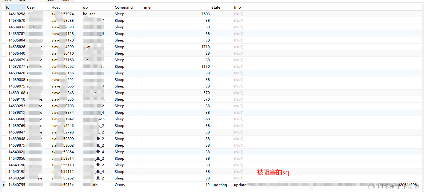 java.sql.SQLException: Lock wait timeout exceeded； try restarting transaction异常排查_java.sql ...