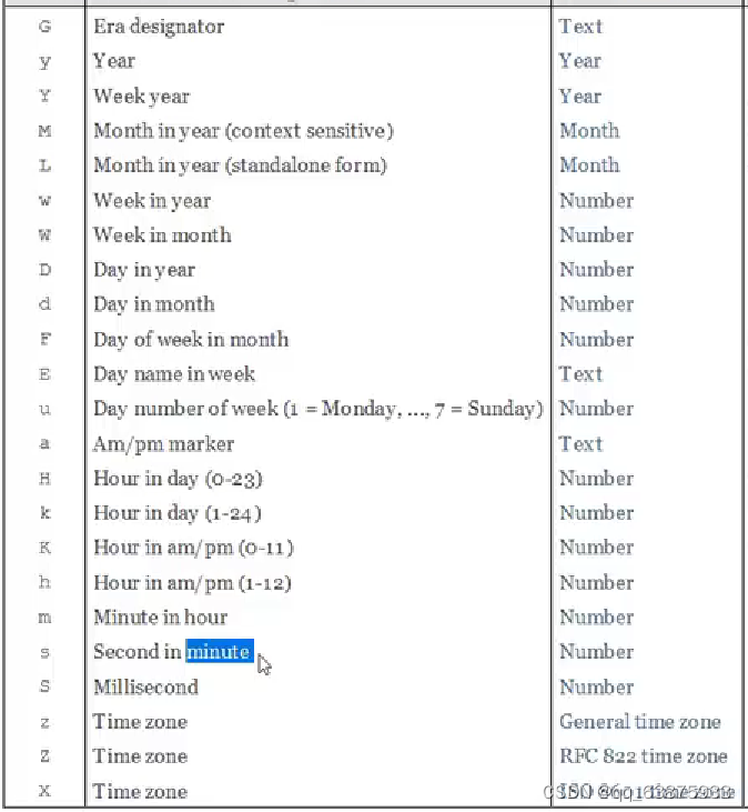 java学习的一些笔记（Day5）Java中一些常用API的用法&Arrays的数组使用方法&sort方法的使用&BigDecimal的使用_arrays.sort bigdecimal-CSDN博客