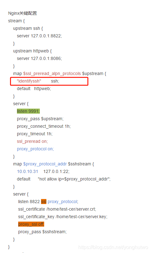 Nginx SSL Preread模块：实现SSH与HTTP共用端口的SSL握手解析-CSDN博客
