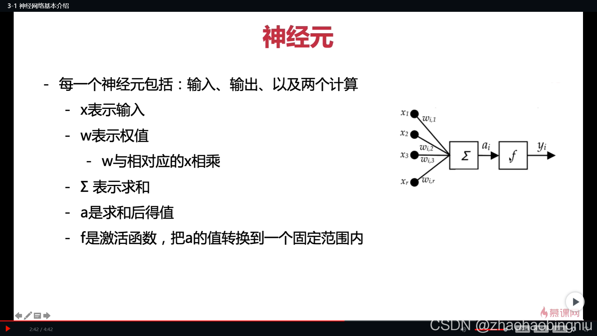 Deep Learning：pytorch项目实战 And 基本知识点及语法deep Learning By Pytorch Csdn博客