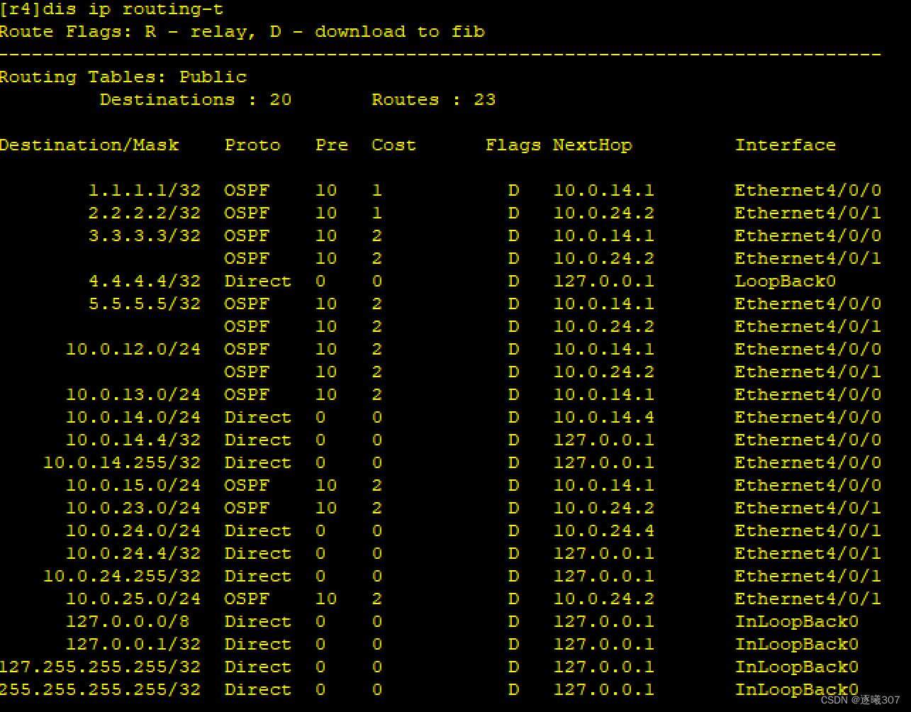 OSPF Stub区域-CSDN博客