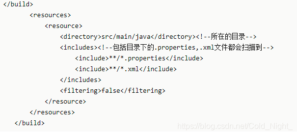 bug解决【Invalid bound statement (not found)】_usermapper的方法返回值是list ,而select元素没有正确配置resultm-CSDN博客