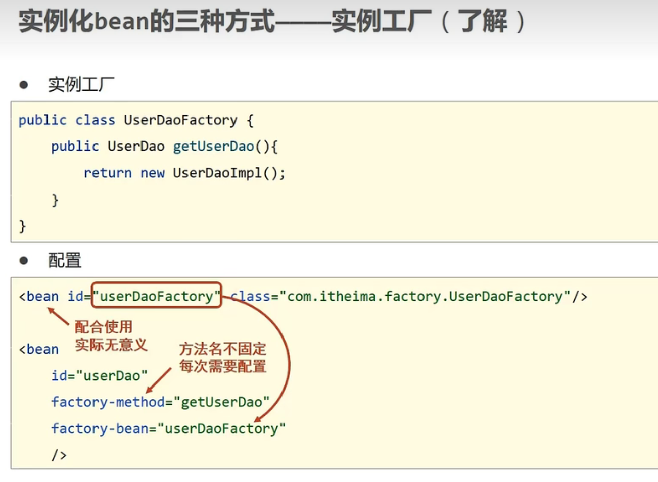 Spring IOC 和 AOP-CSDN博客