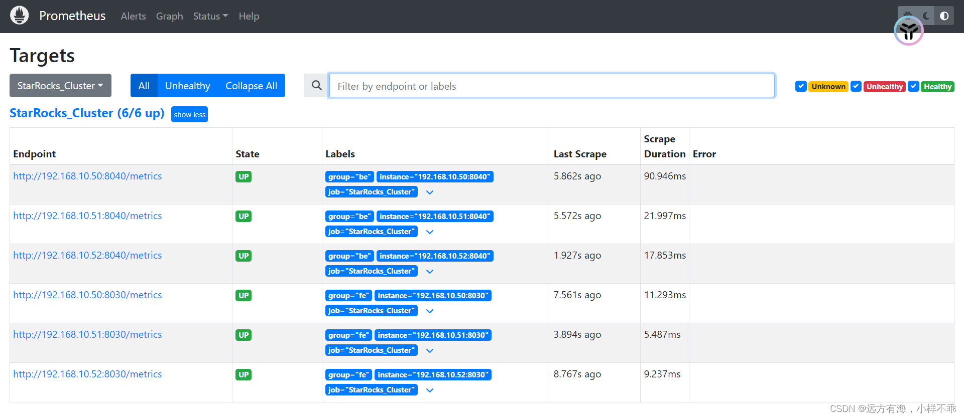 Starrocks监控方案-CSDN博客