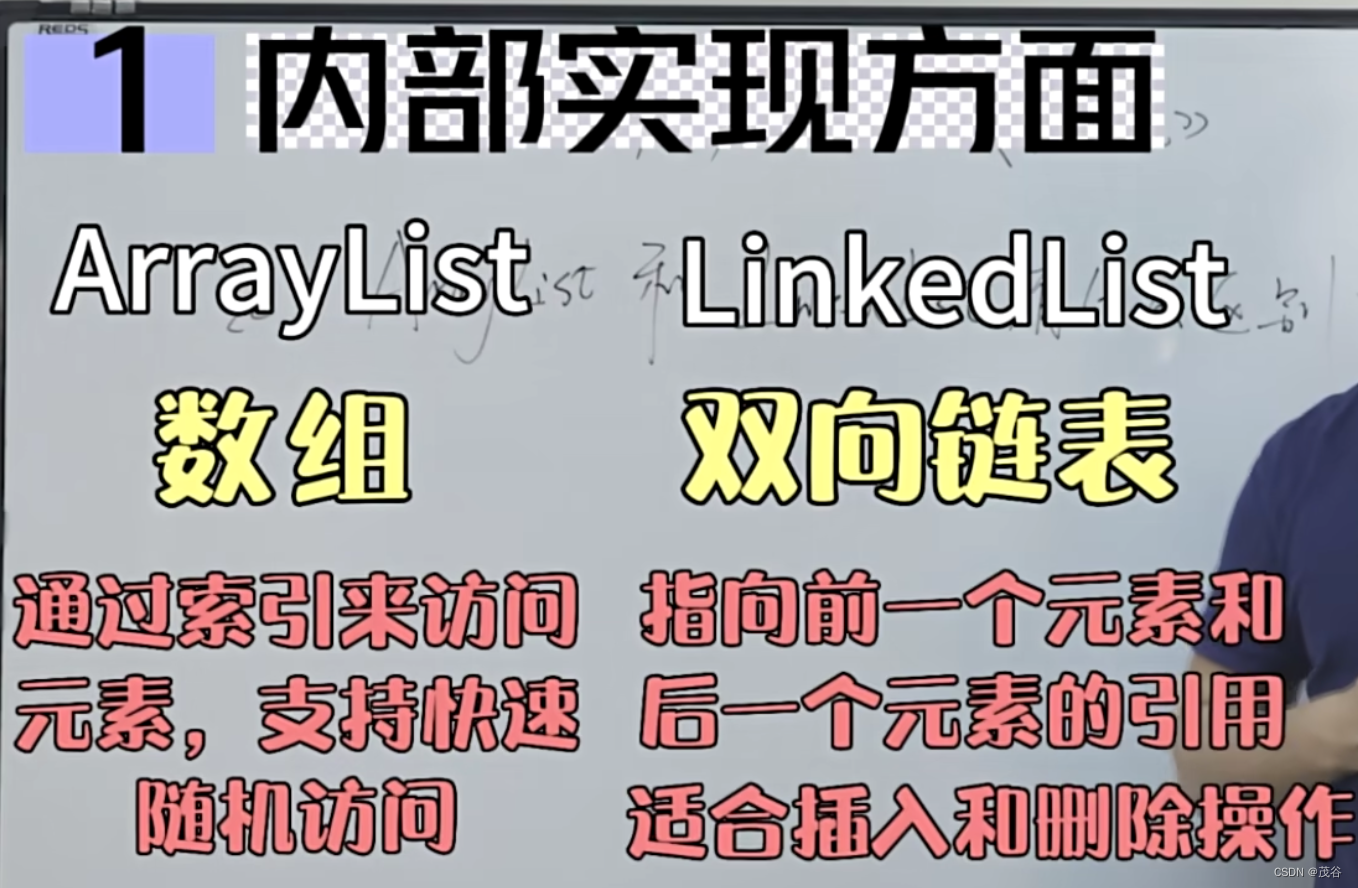 Arraylist 和 Linkedlist 的区别是什么arraylist和linkedlist的有序无需区别 Csdn博客