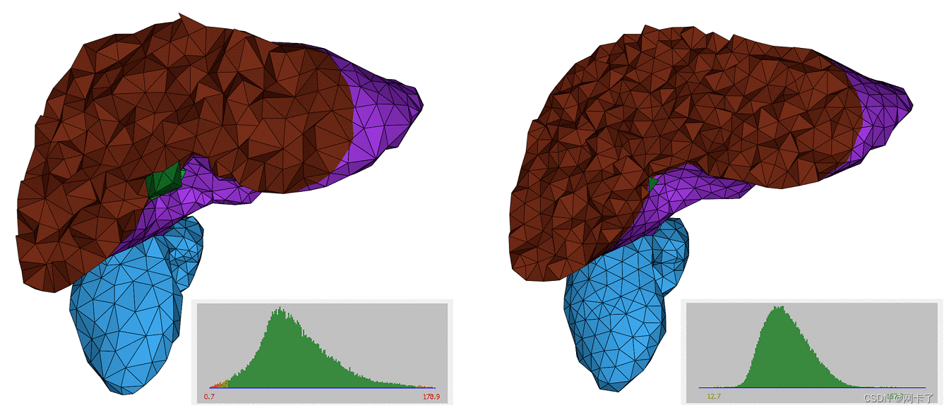 CGAL的四面体网格重构_cgal 生成四面体-CSDN博客