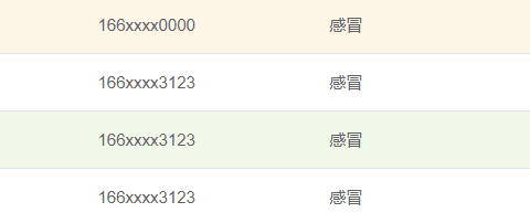Vue 40 ，Element 2 ，Vue点击复制功能，el-table点击复制功能，el-table点击hover内容实现复制（el-table-column，hover时点击复制 ...
