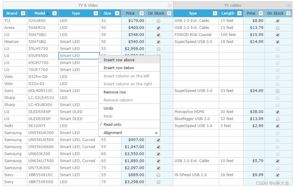 JS表格:Handsontable 12.4 JavaScript Crack_javascript 电子表格插件handsontables-CSDN博客