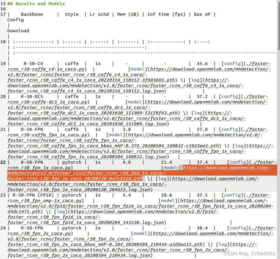 ubuntu20.04 在pycharm配置mmdetection教程_ubuntu系统pycharm解释器-CSDN博客