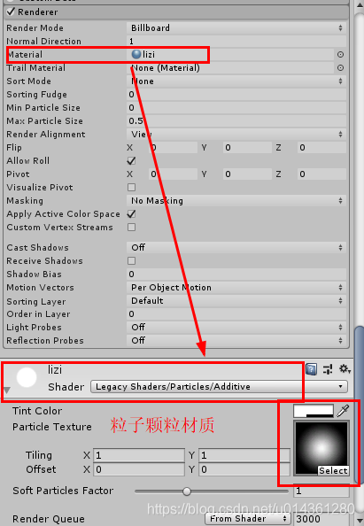 Unity 粒子特效 之 LogoEffect ParticleSystem 文字图片logo粒子特效-CSDN博客