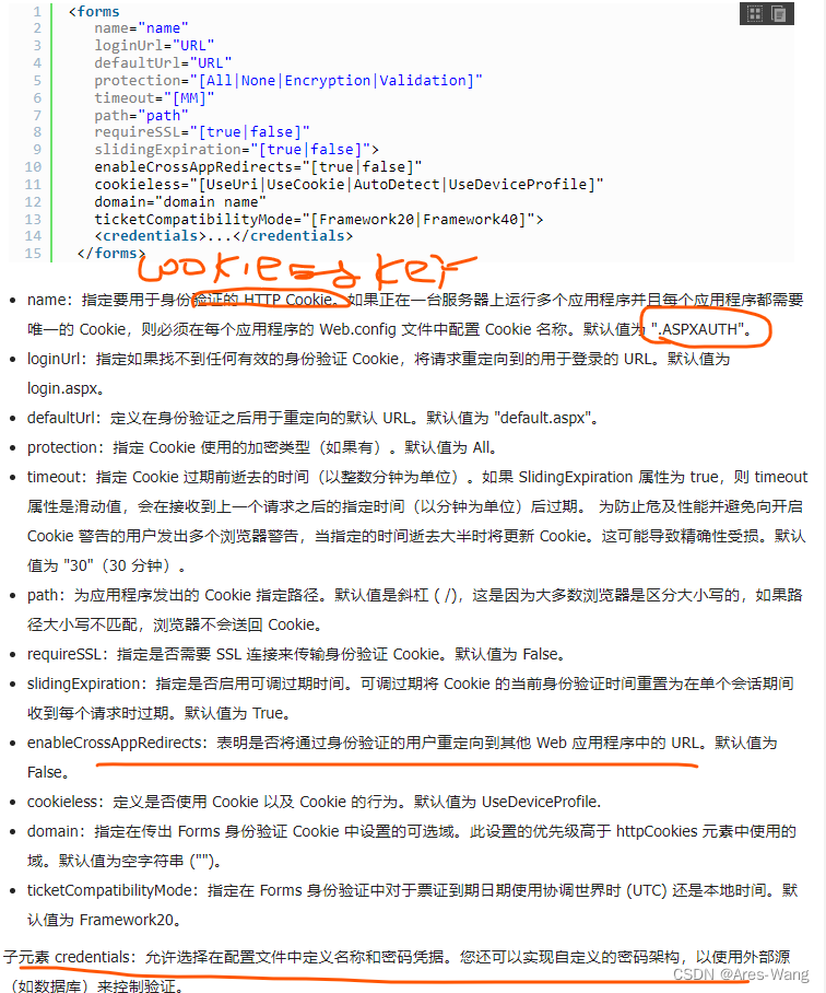 ASP.NET 身份验证、会话状态_request.isauthenticated-CSDN博客